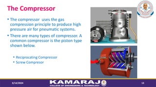 PNEUMATIC SYSTEMS AND CONTROL COMPONENTS.pptx