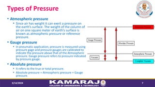 PNEUMATIC SYSTEMS AND CONTROL COMPONENTS.pptx
