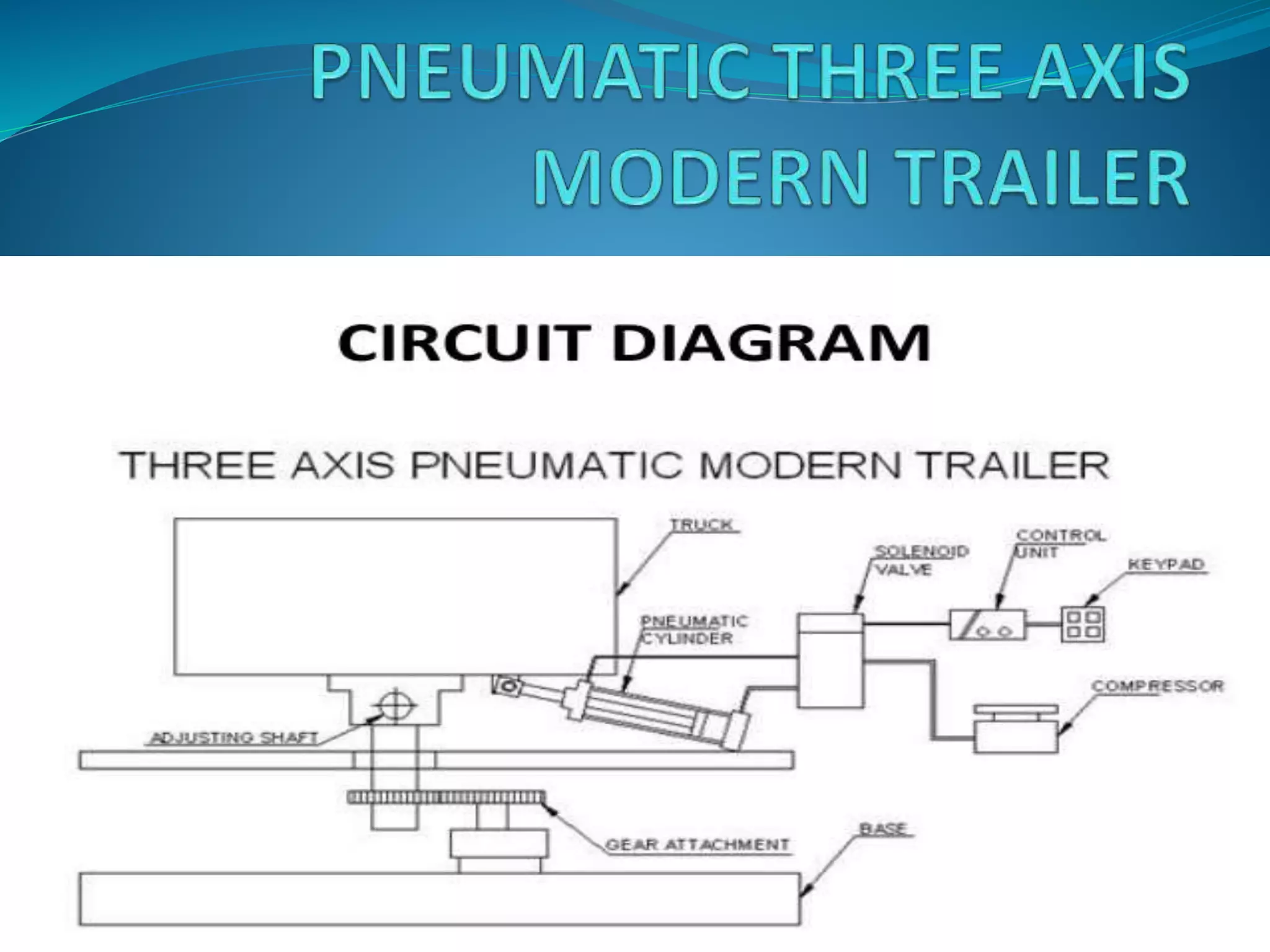 Pneumatic three axis modern trailer group 14 | PPTX