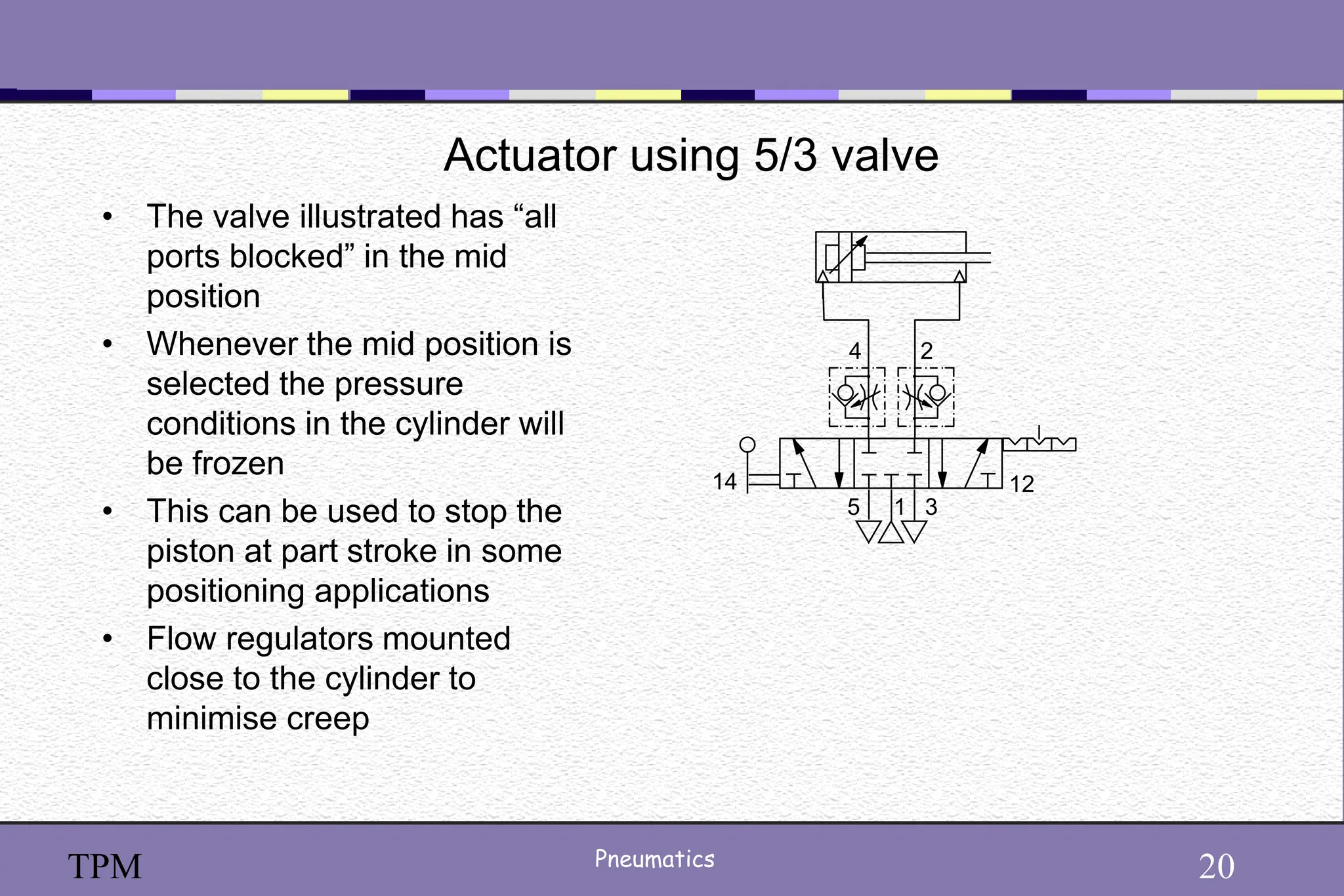 PNEUMATIC tools Industrial Training PPT P | PPT