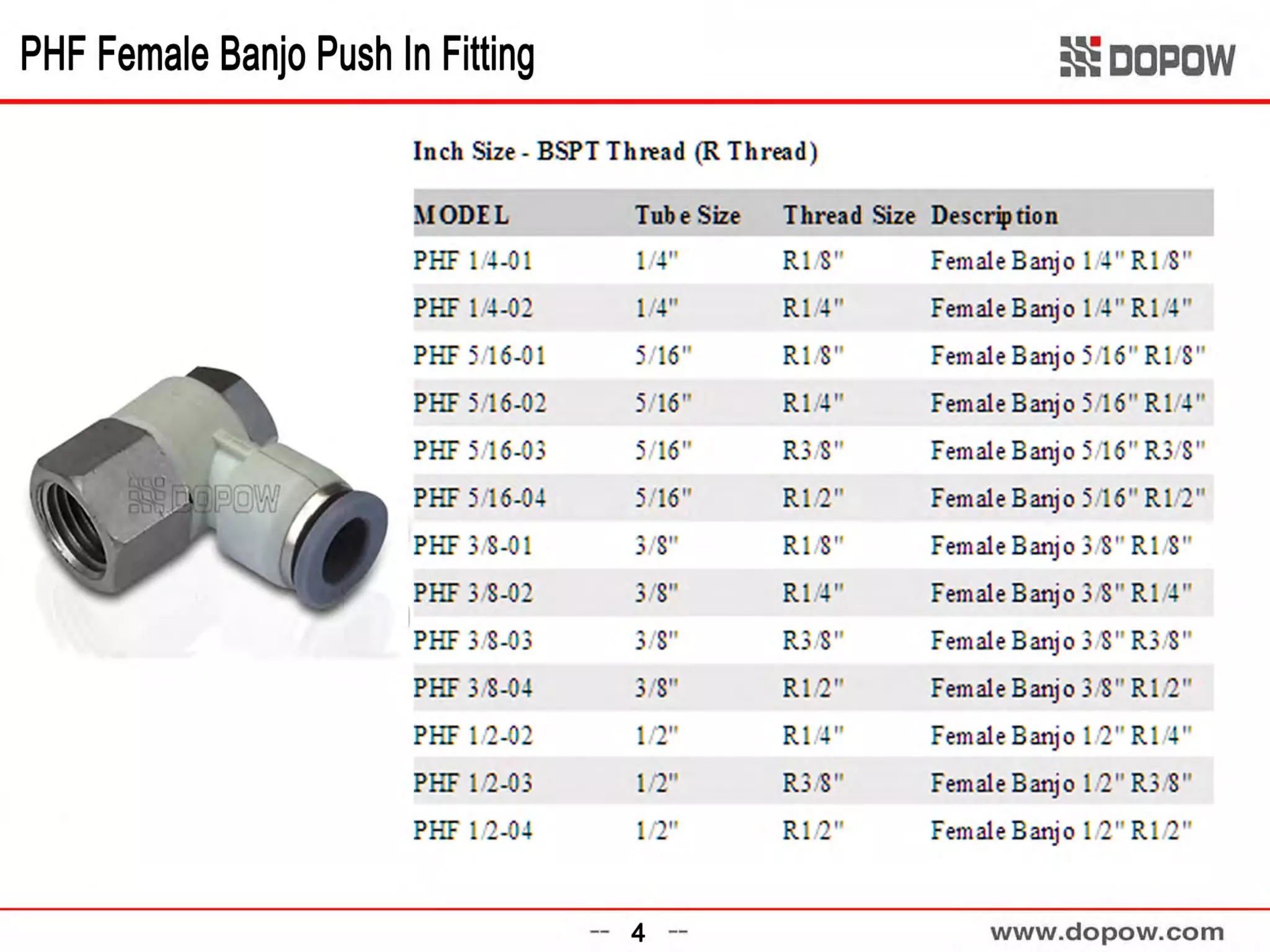 Pneumatic Fitting & Tubing | PDF