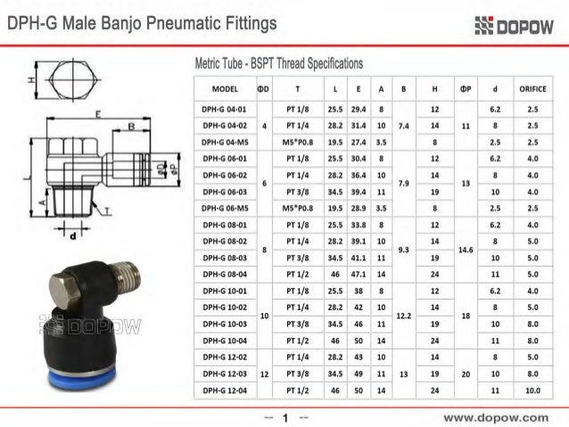 Pneumatic Fitting & Tubing