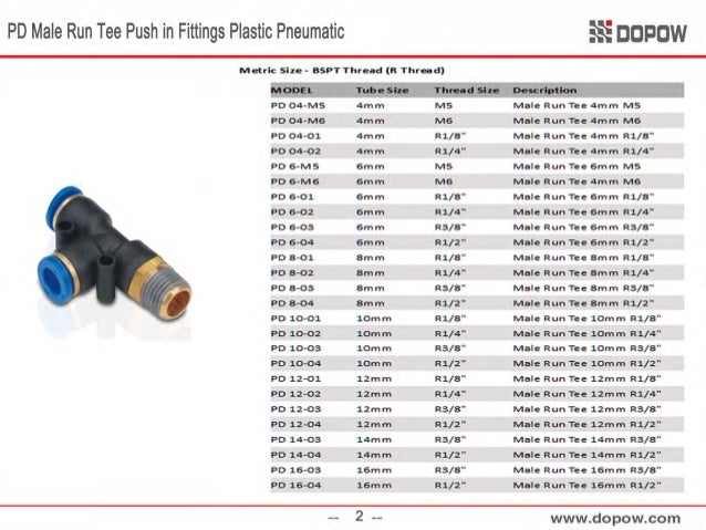 Pneumatic Fitting & Tubing