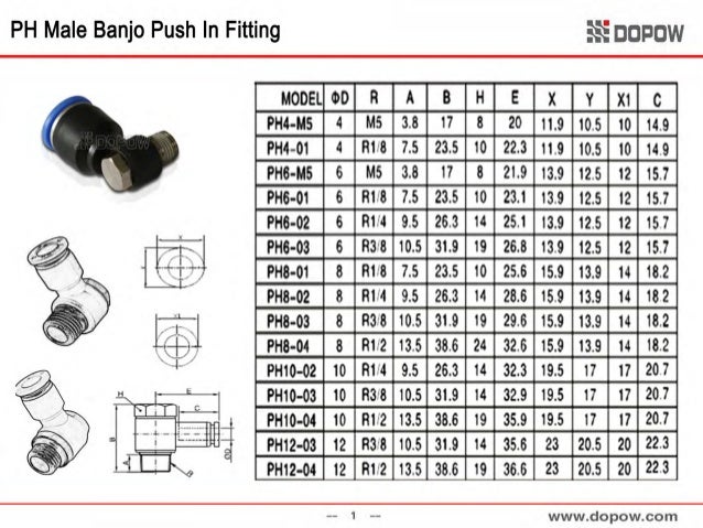 Pneumatic Fitting & Tubing
