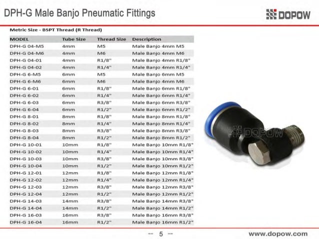 Pneumatic Fitting & Tubing