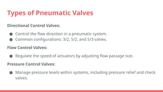 Presentation : Pneumatic Valves : Types, Application | PPTX