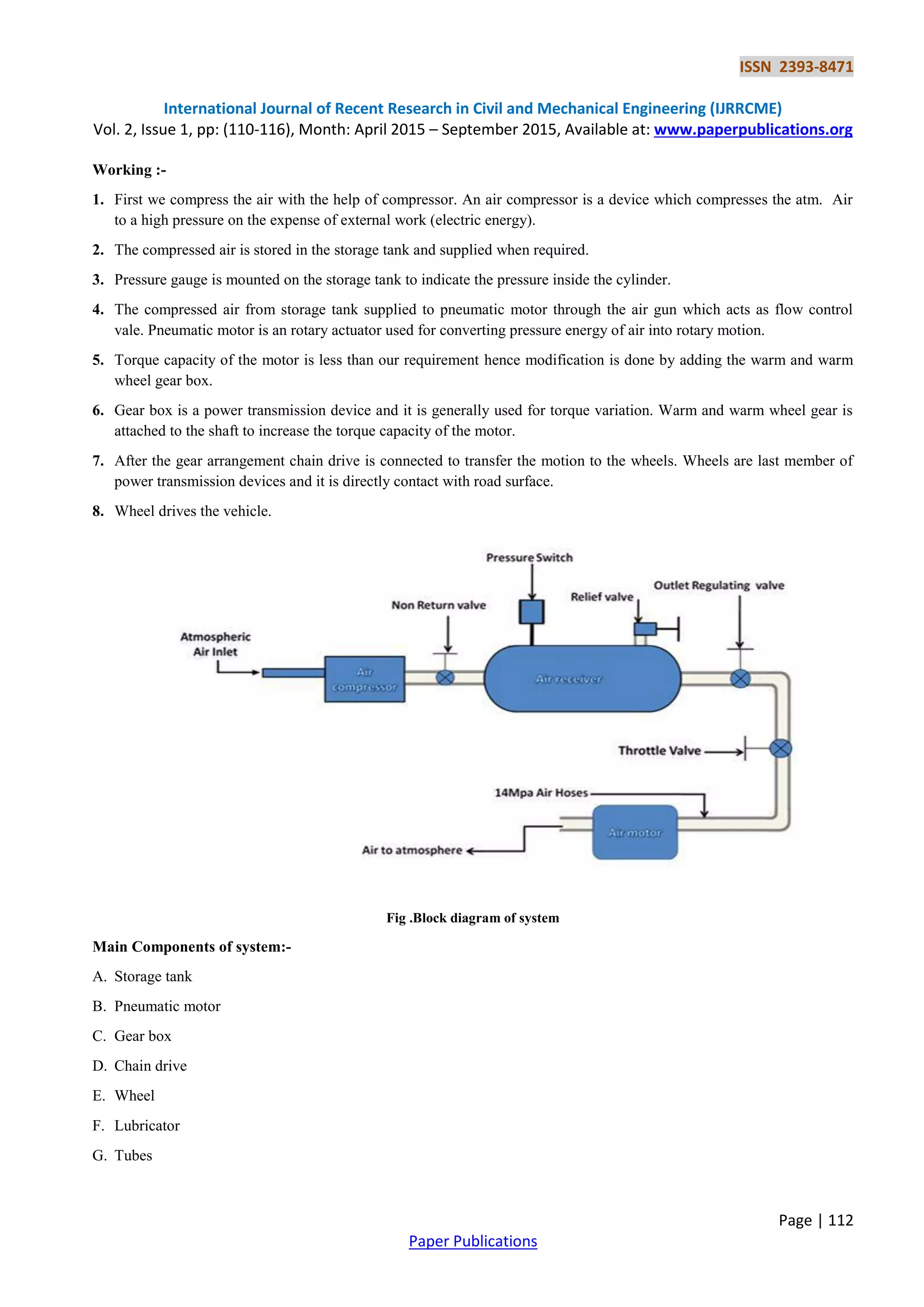Pneumatic Vehicle Using Compressed Air: A Real Solution to Pollution ...