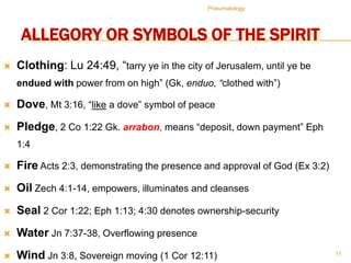 Pneumatology lecture slides | PPTX