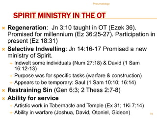 Pneumatology lecture slides | PPTX