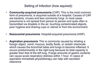 Pneumo 973.pptx00000000000000000000000000 | PPT