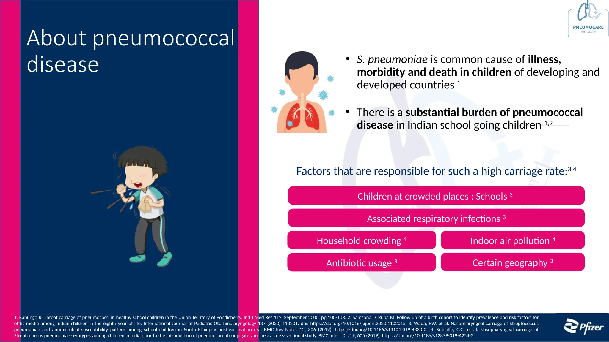 Pneumocare Pedia Ppt Revised rsvsri.pptx