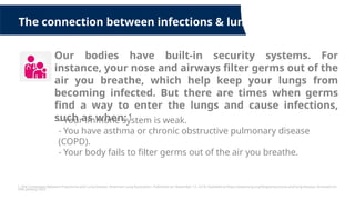 Pneumocare Vaccines for All - Adult.pptx