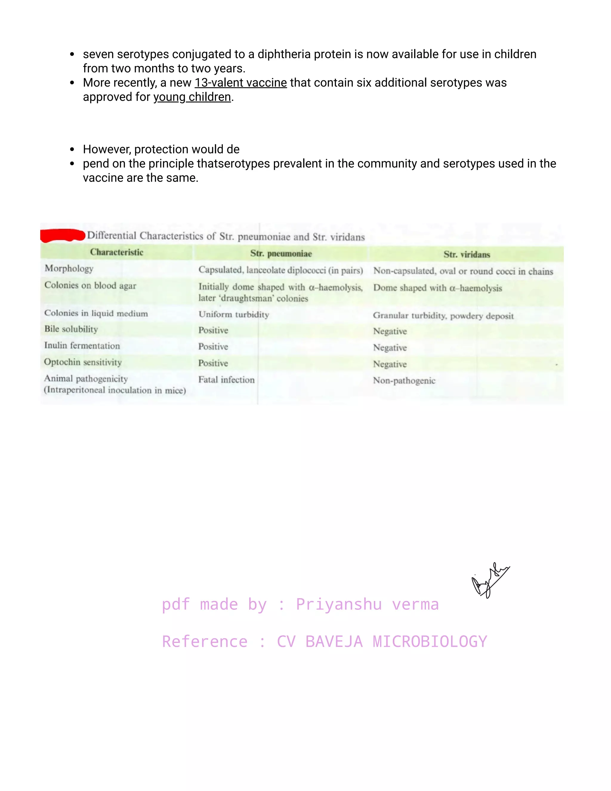 Pneumococcus (microbiology) | PDF