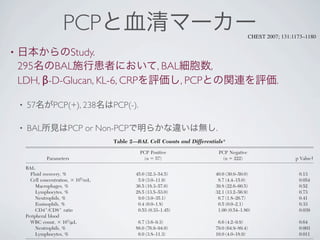 Pneumocystis carinii | PDF