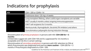 Pneumocytis Pneumonia - What's Old What's New 2024.pptx