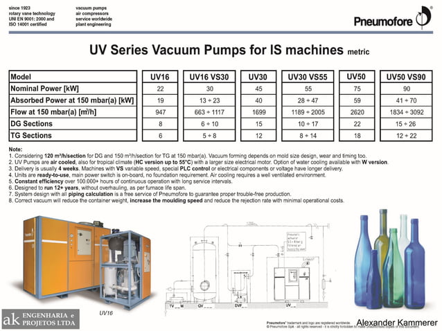 Pneumofore (www.pneumofore.com) | PPT