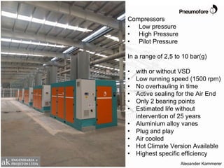 Pneumofore (www.pneumofore.com) | PPT