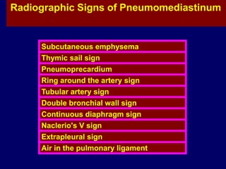 Pneumomediastinum | PPTX