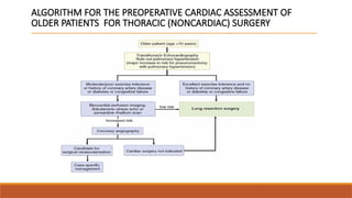 Pneumonectomy Anesthesia pre assessment optimization | PPTX