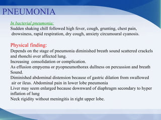 Pneumonia | PPT