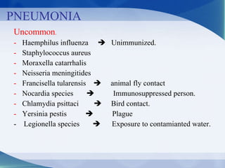 Pneumonia | PPT