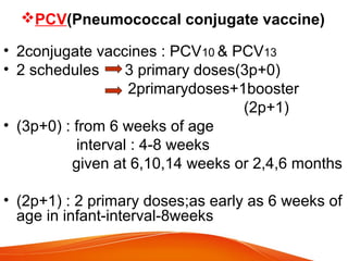 Pneumonia | PPT | Infectious Diseases | Diseases and Conditions