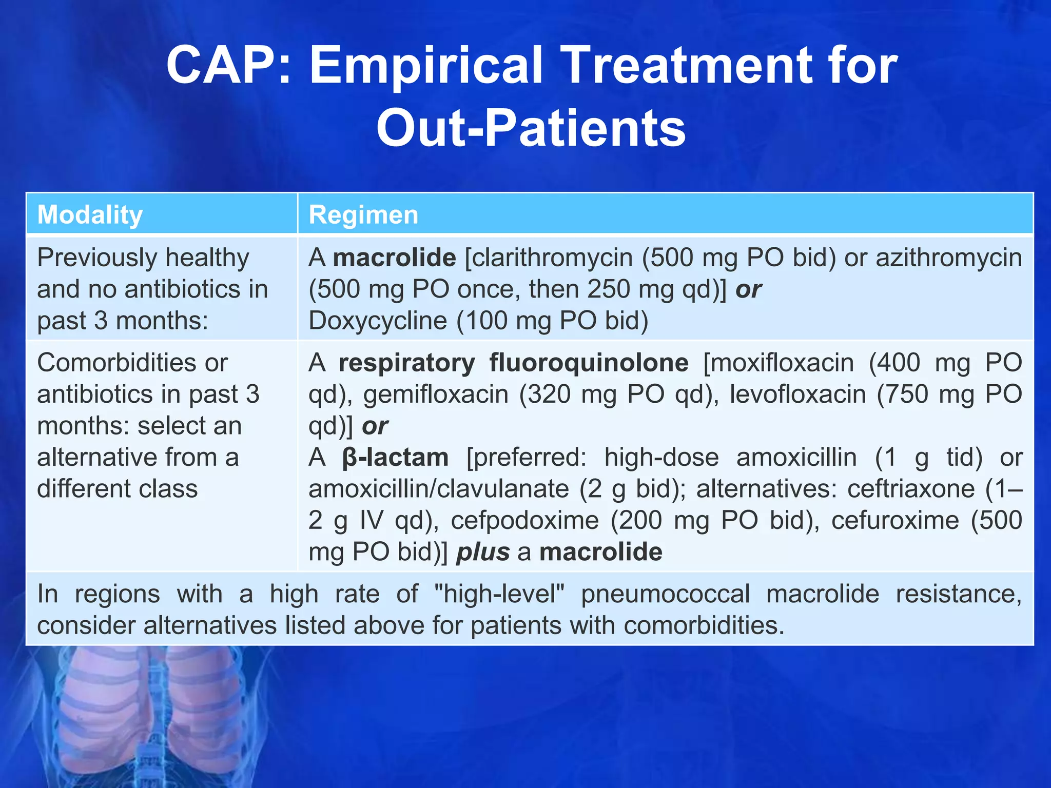 Pneumonia | PPTX