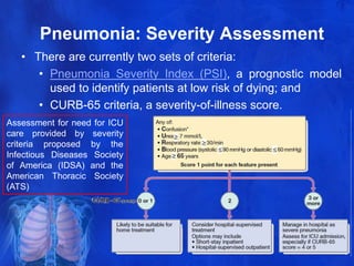 Pneumonia | PPTX