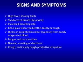Pneumonia | PDF