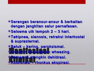 PNEUMONIA | PPT