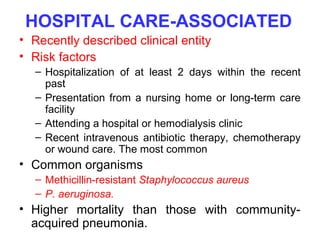 Pneumonia - Classification & Etiology | PPT