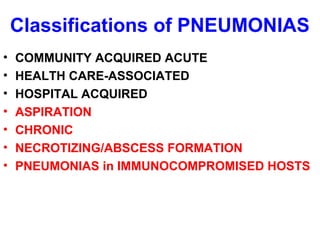 Pneumonia - Classification & Etiology | PPT