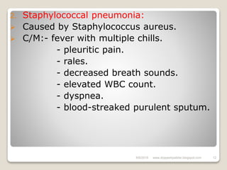 Pneumonia | PPSX