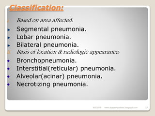 Pneumonia | PPSX