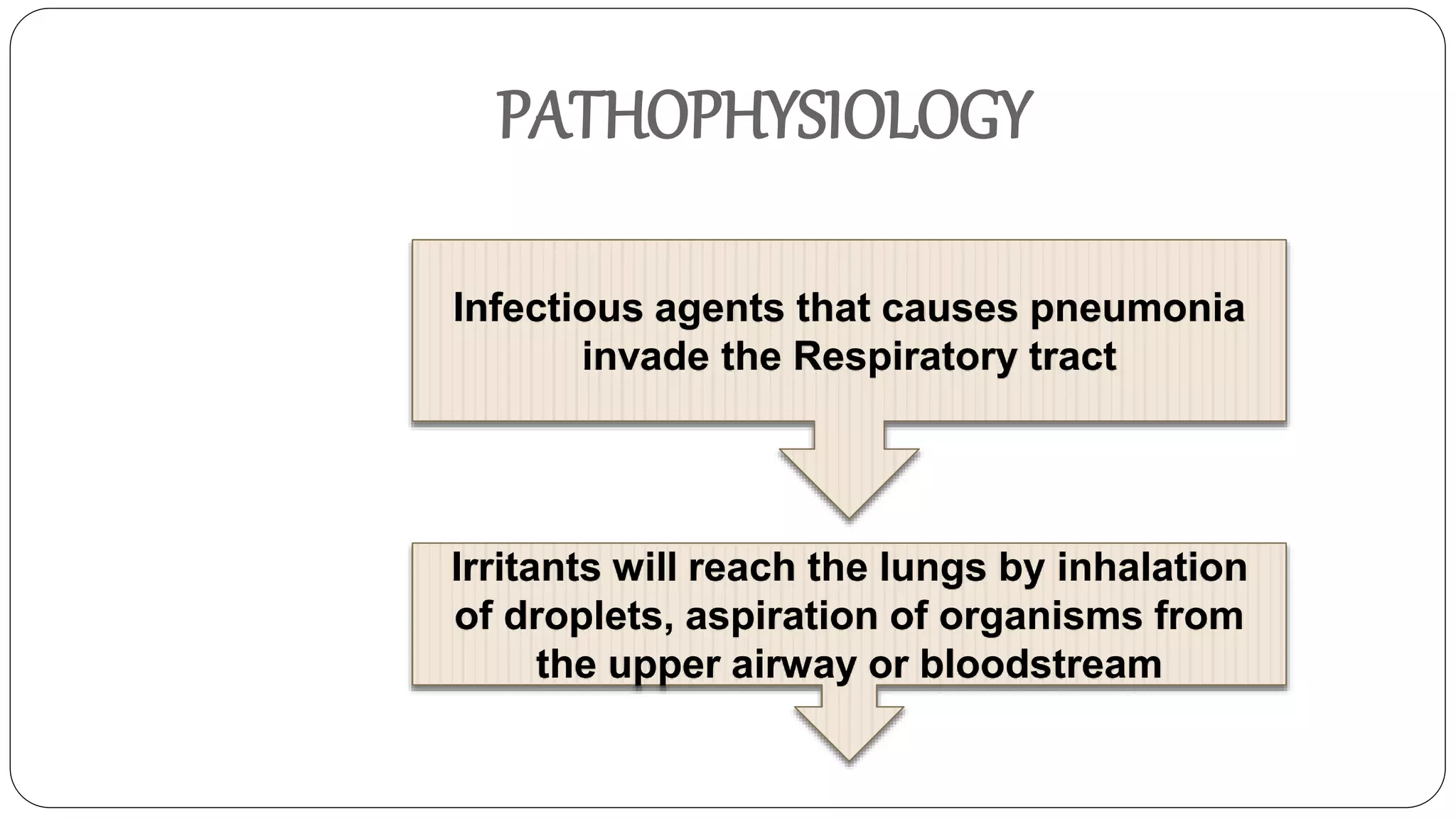 Pneumonia | PPTX