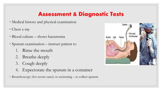 Pneumonia ,Management of Patients with Lower Respiratory Disorders ...