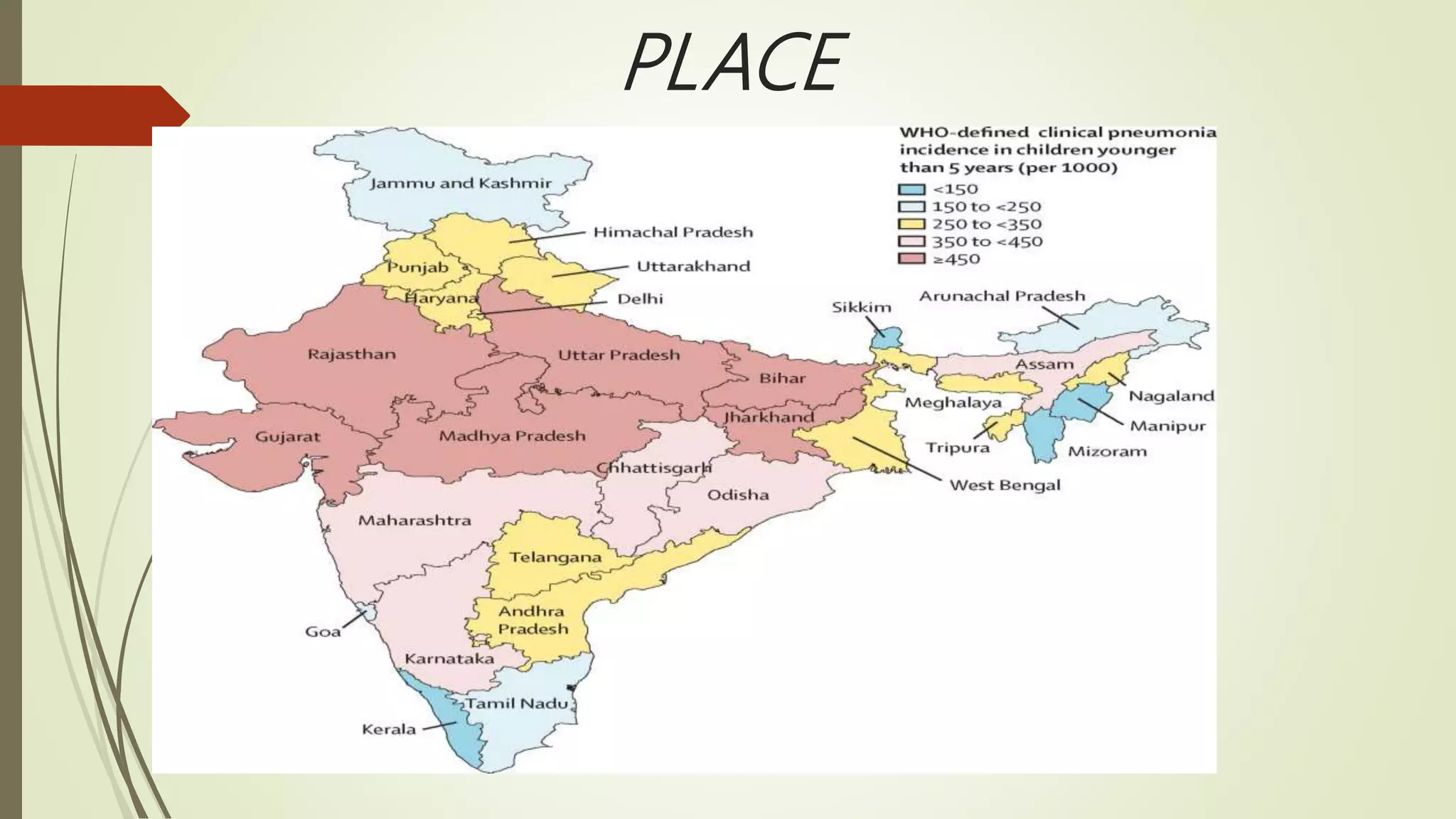 Pneumonia.epidemiology person, place, time graph | PPTX