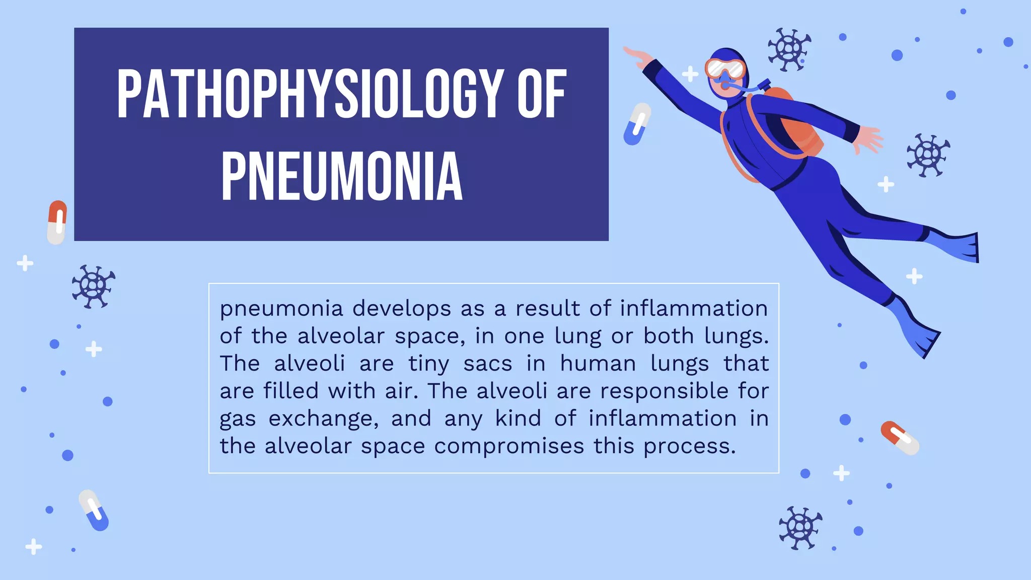 Pneumonia Pptx