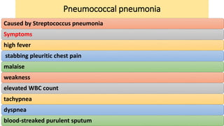 PNEUMONIA.pptx