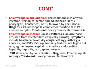 Pneumonia (Community Aqcuired and Hospital Aqcuired).. By Shapi | PPT