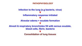 PNEUMONIA. respiratory disease presentation | PDF