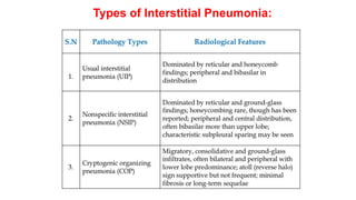 PNEUMONIA. respiratory disease presentation | PDF