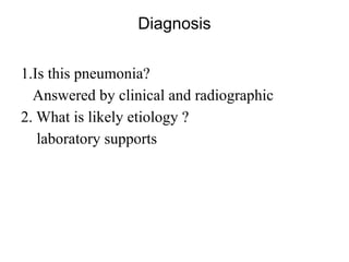 Pneumonia Pathophysiology Chest x ray changes Clinical scenario Usg ...