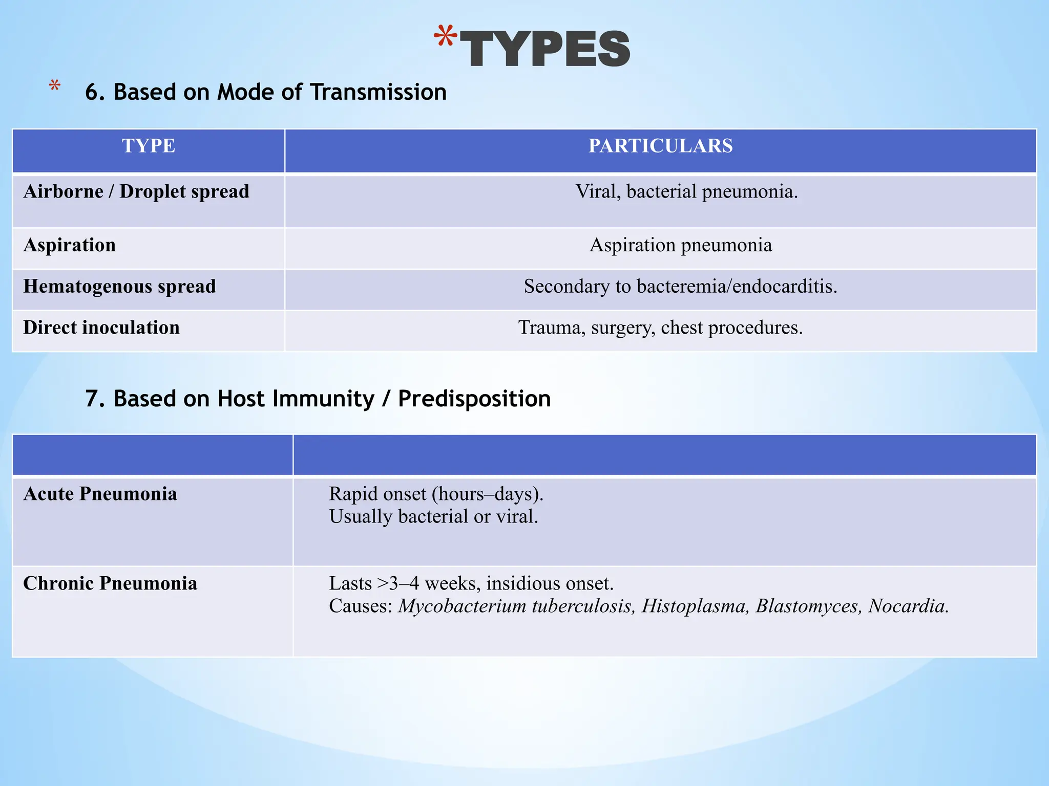 PNEUMONIA - DISORDER OF RESPIRATORY SYSTEM (AHN I).pptx