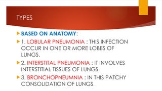 PNEUMONIA.Maurya Sonal..............pptx