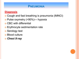Pneumonia - Copy.ppt