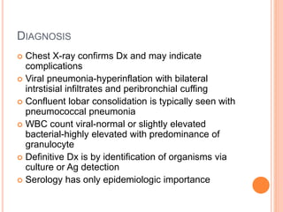 Pneumonia - Copy.ppt
