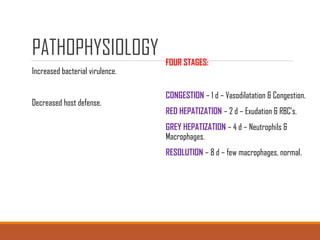 Pneumonia in children - Dr.M.Sucindar | PPT