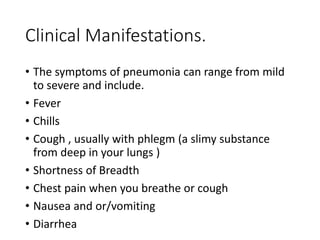 Pneumonia-WPS Office.pptx