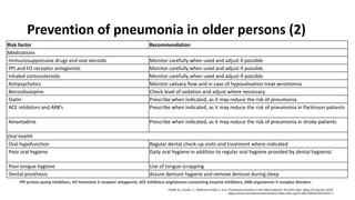 PNEUMONIA lung disease in patient in ICU | PDF